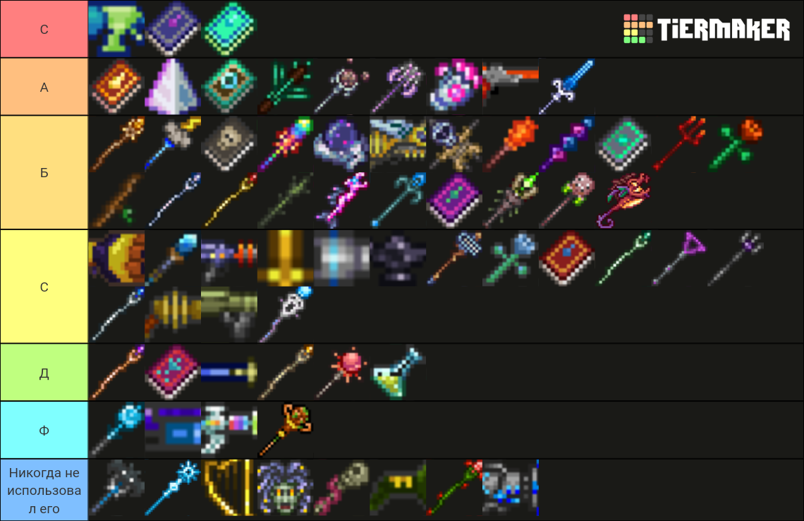 Terraria - Magic Weapons Tier List (Community Rankings) - TierMaker