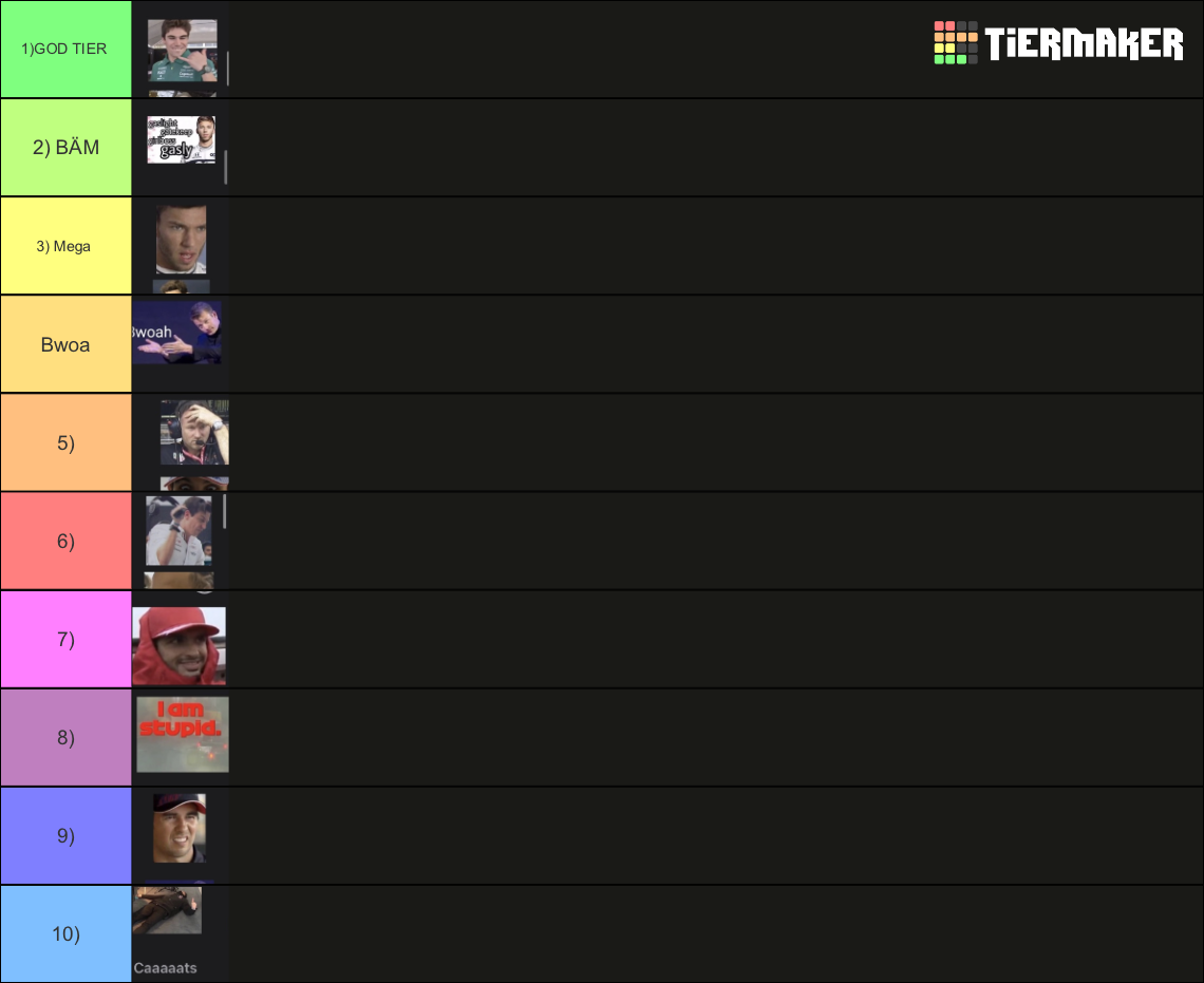 F1 Sticker Tier List (Community Rankings) - TierMaker