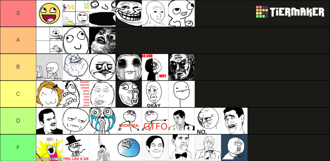 Rage Faces Tier List (Community Rankings) - TierMaker