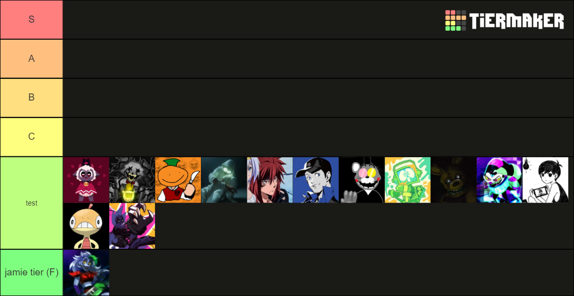 CMC tierlist (poopshitters too) Tier List (Community Rankings) - TierMaker