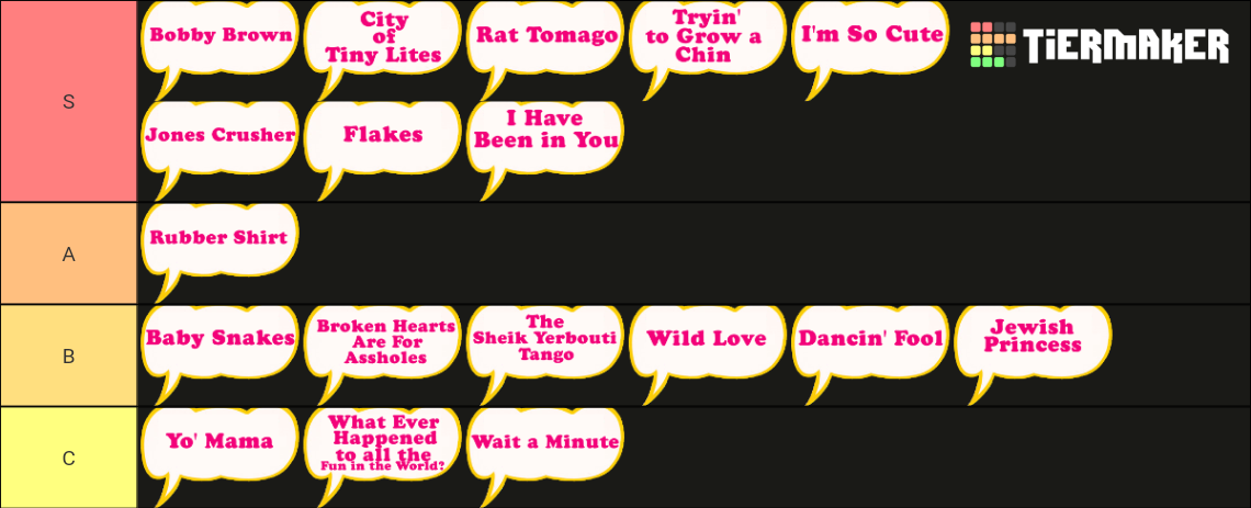 Sheik Yerbouti (Frank Zappa album) Song Rankings Tier List (Community ...