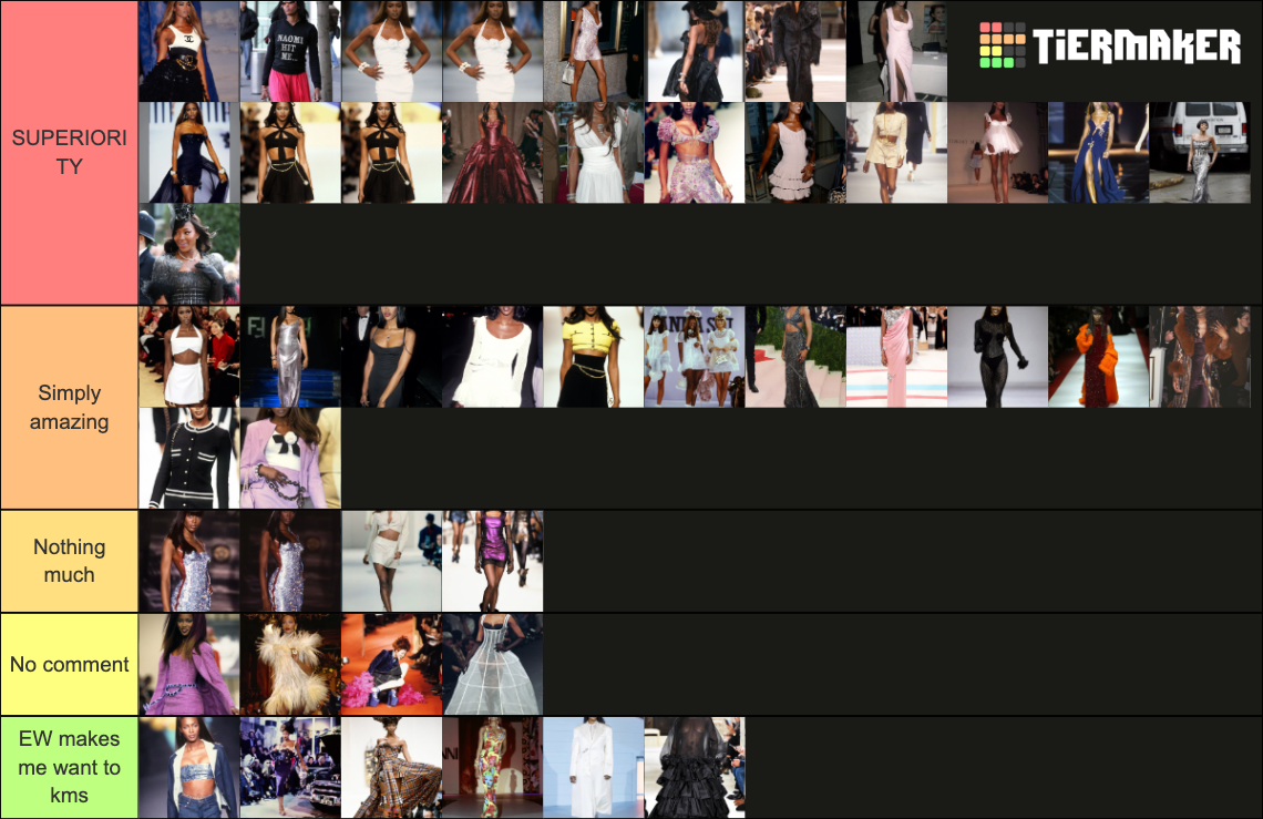 Naomi Campbell Fashion Tier List (Community Rankings) - TierMaker