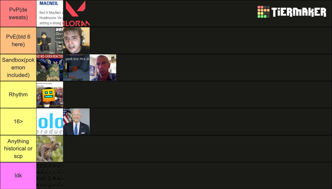 Main games list Tier List (Community Rankings) - TierMaker