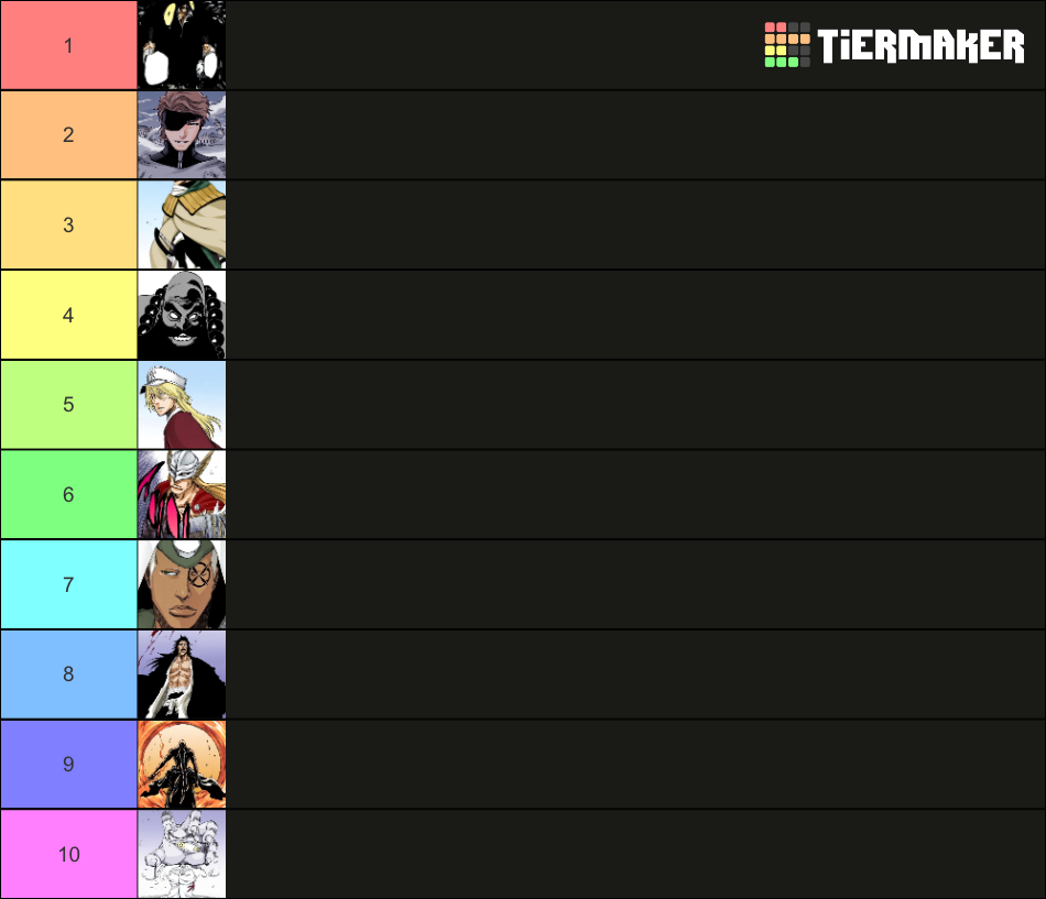 Top 10 Tier List (Community Rankings) - TierMaker