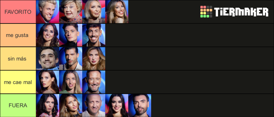 GH VIP 8 concursantes Tier List (Community Rankings) - TierMaker