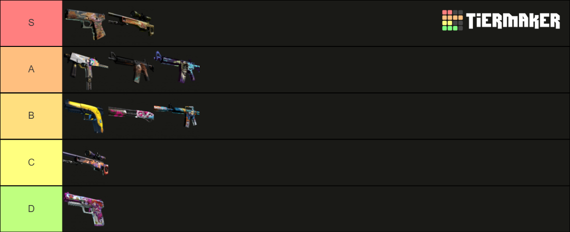CSGO Weapon Skin Tier List (Community Rankings) - TierMaker