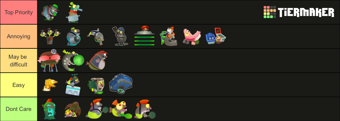 (6.0) Splatoon 3 Salmon Run Next Wave Salmonids Tier List (Community Rankings) - TierMaker