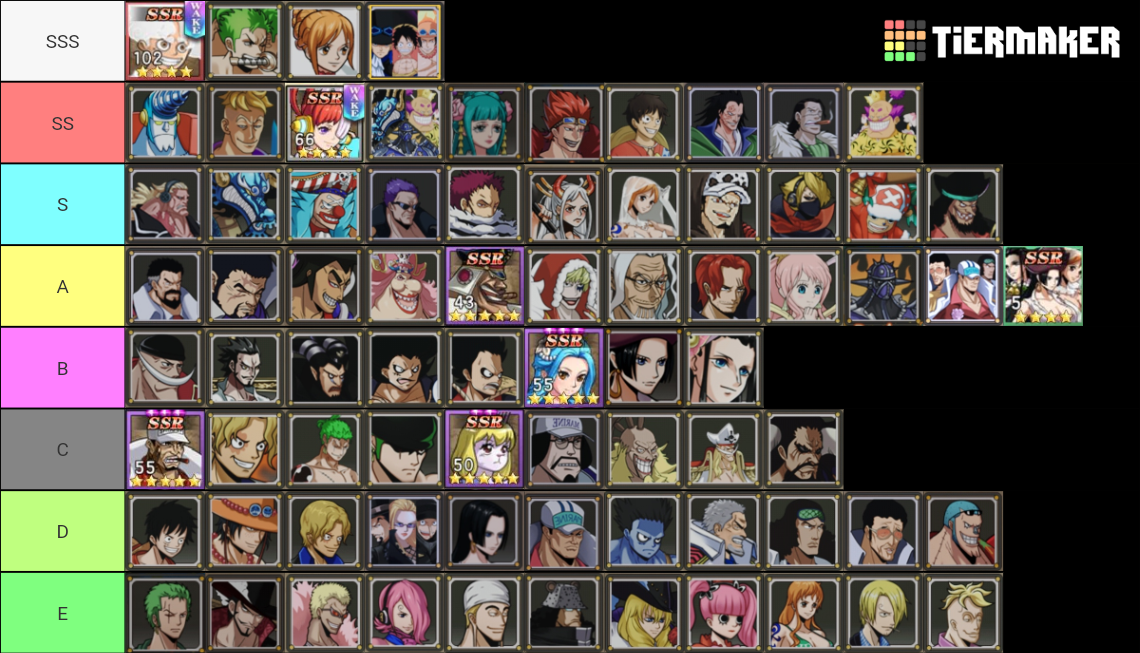 Updated for pirate treasure Tier List (Community Rankings) - TierMaker
