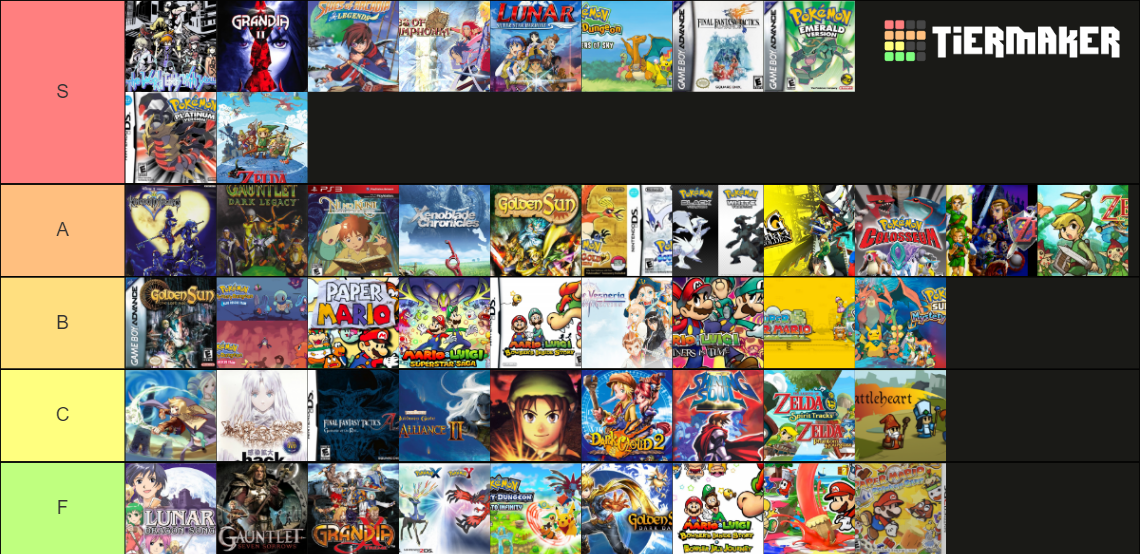 RPG (*4th-7th gen) Tier List (Community Rankings) - TierMaker