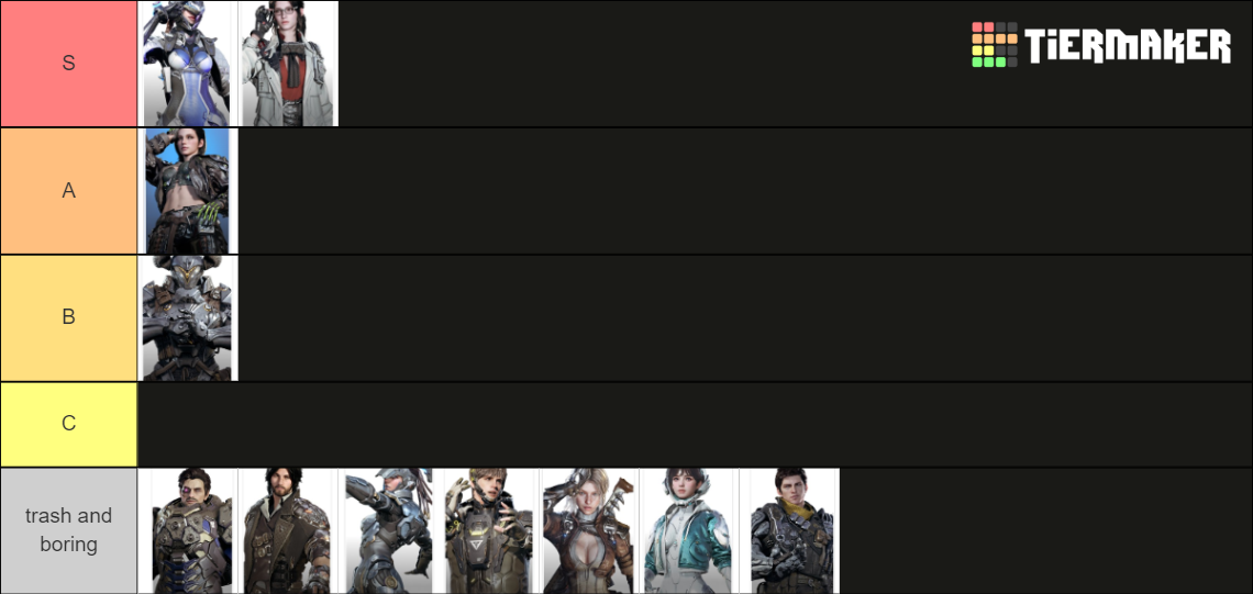 the first descendant Tier List (Community Rankings) - TierMaker