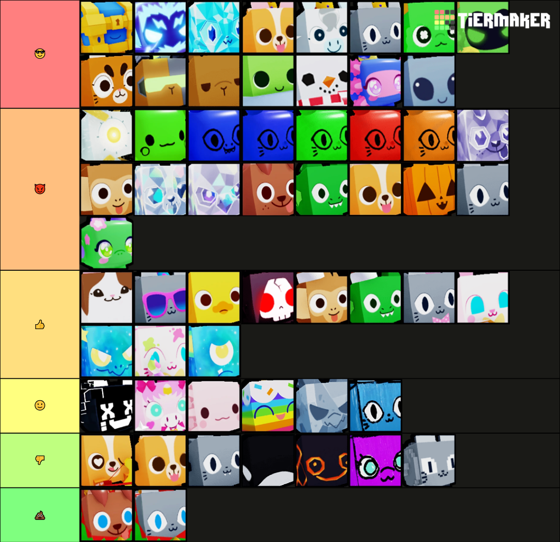 Pet Simulator X Huge Pet (Cinco de Mayo) Tier List (Community Rankings ...