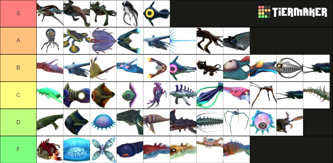 EVERY Subnautica Fish (Excluding Subzero) Tier List (Community Rankings) - TierMaker