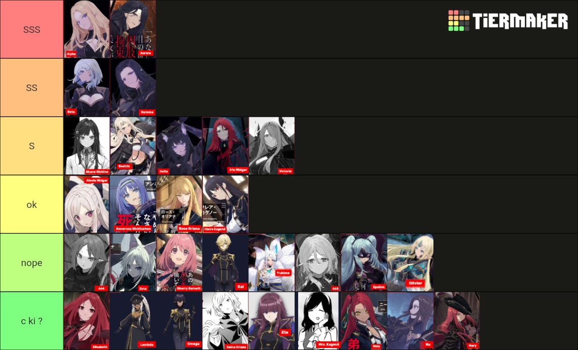 Eminence in Shadow - Best Waifus - Tier List (Community Rankings ...