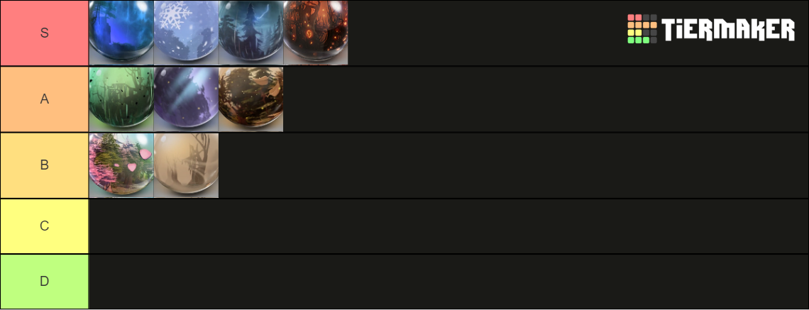 weather dota Tier List (Community Rankings) - TierMaker