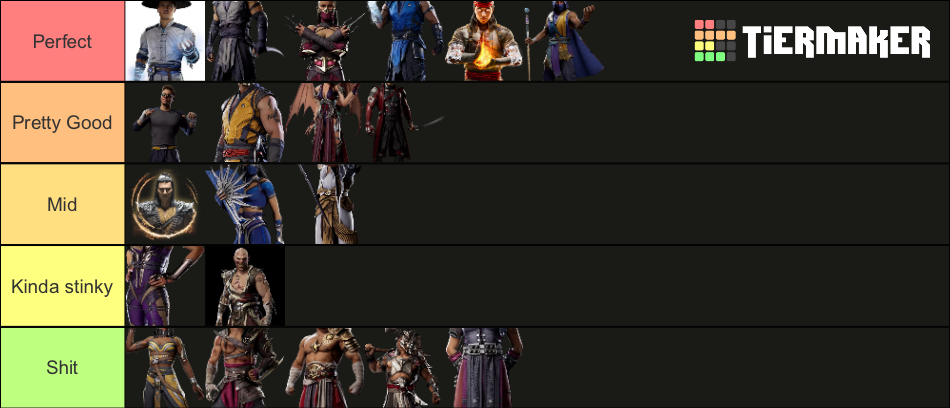 Mortal Kombat 1 Roster Tier List (Community Rankings) - TierMaker