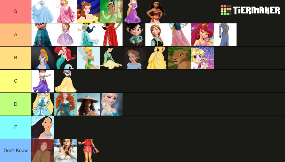 Disney Princesses and Heroines Tier List (Community Rankings) - TierMaker