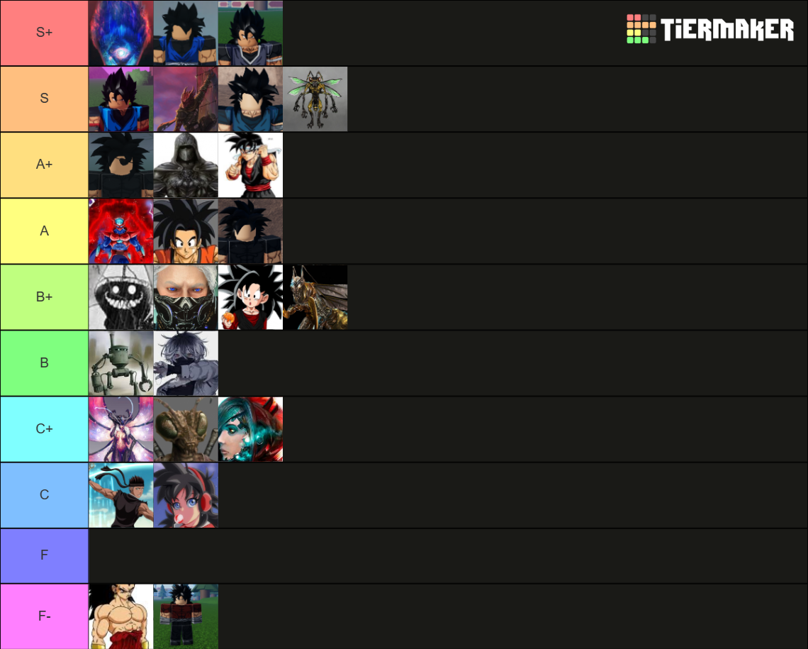 Multiverse Collapse Character #1 Tier List (Community Rankings) - TierMaker