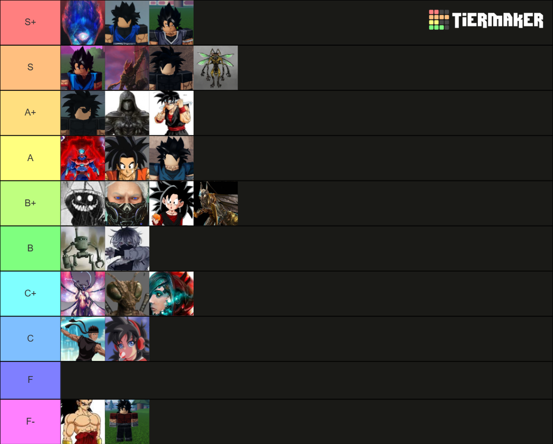 Multiverse Collapse Character #1 Tier List (Community Rankings) - TierMaker