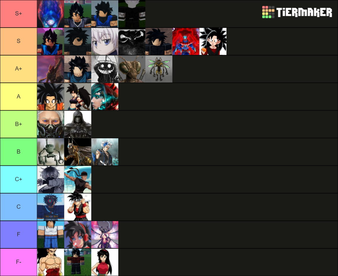 Multiverse Collapse Character #1 Tier List (Community Rankings) - TierMaker