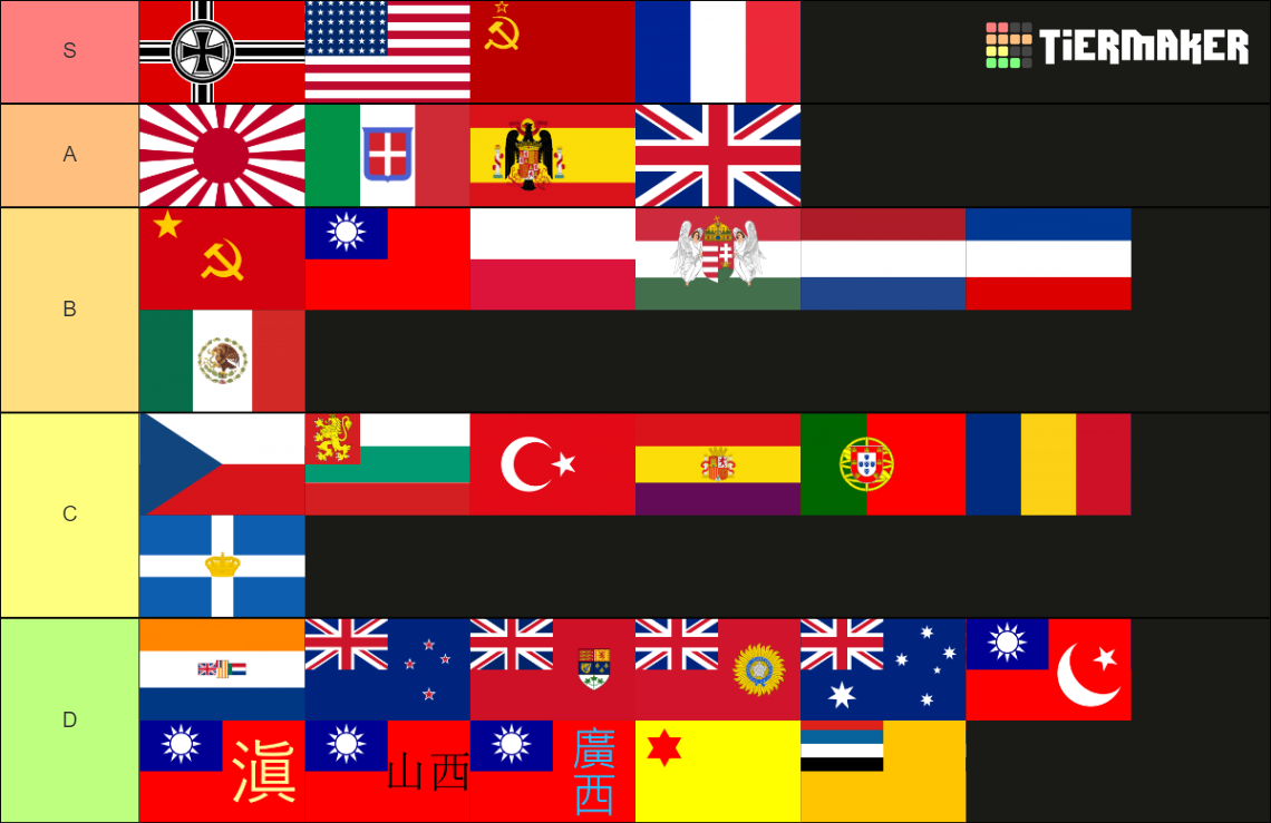 Hearts of Iron IV countries Tier List (Community Rankings) - TierMaker