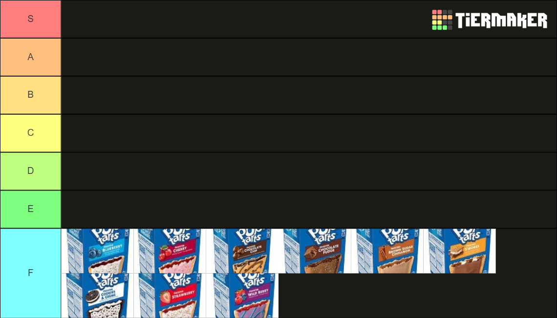 Pop Tart Flavors Tier List (Community Rankings) - TierMaker