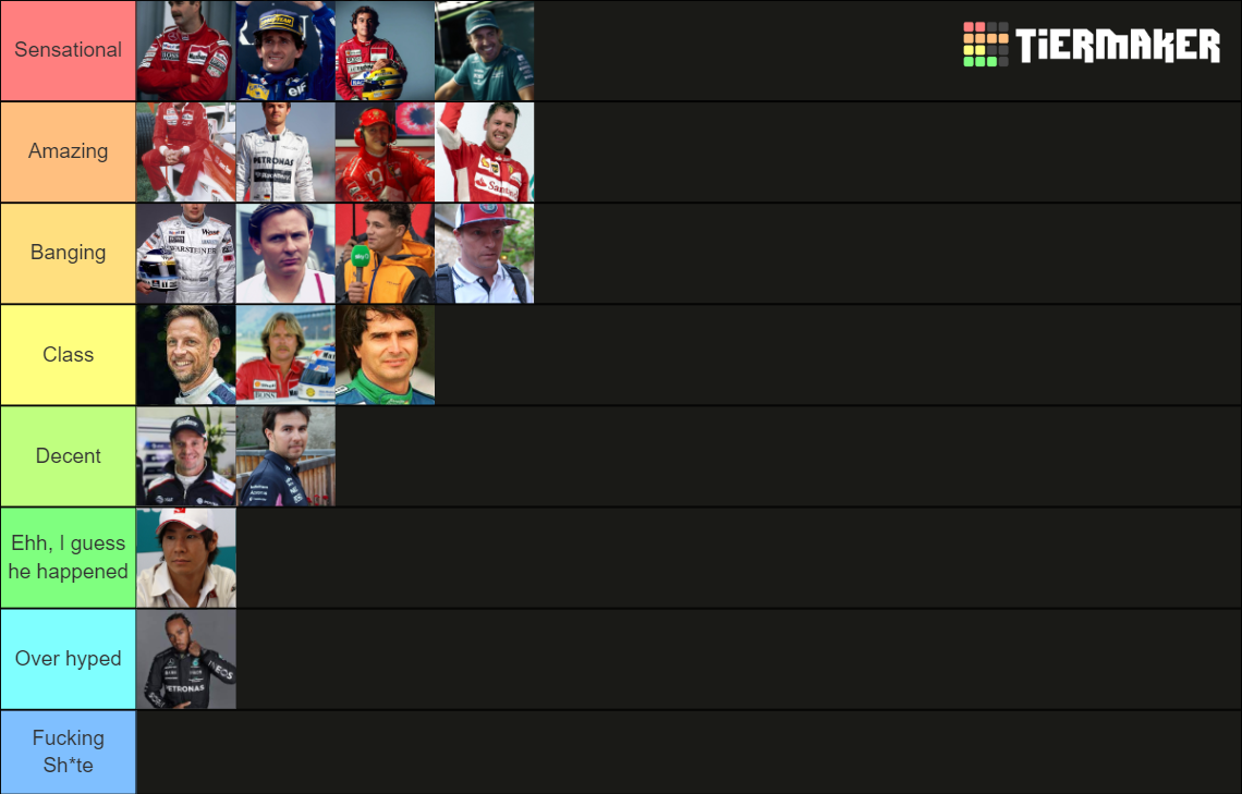 Formula One Legends Tier List (Community Rankings) - TierMaker
