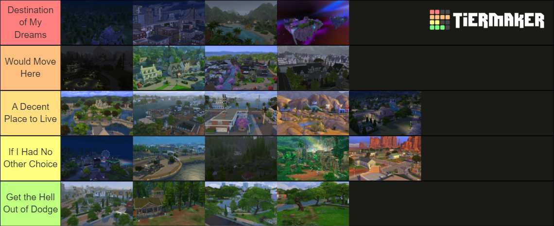 Sims 4 World Rankings (As of Sims 4 HSY) Tier List (Community Rankings ...