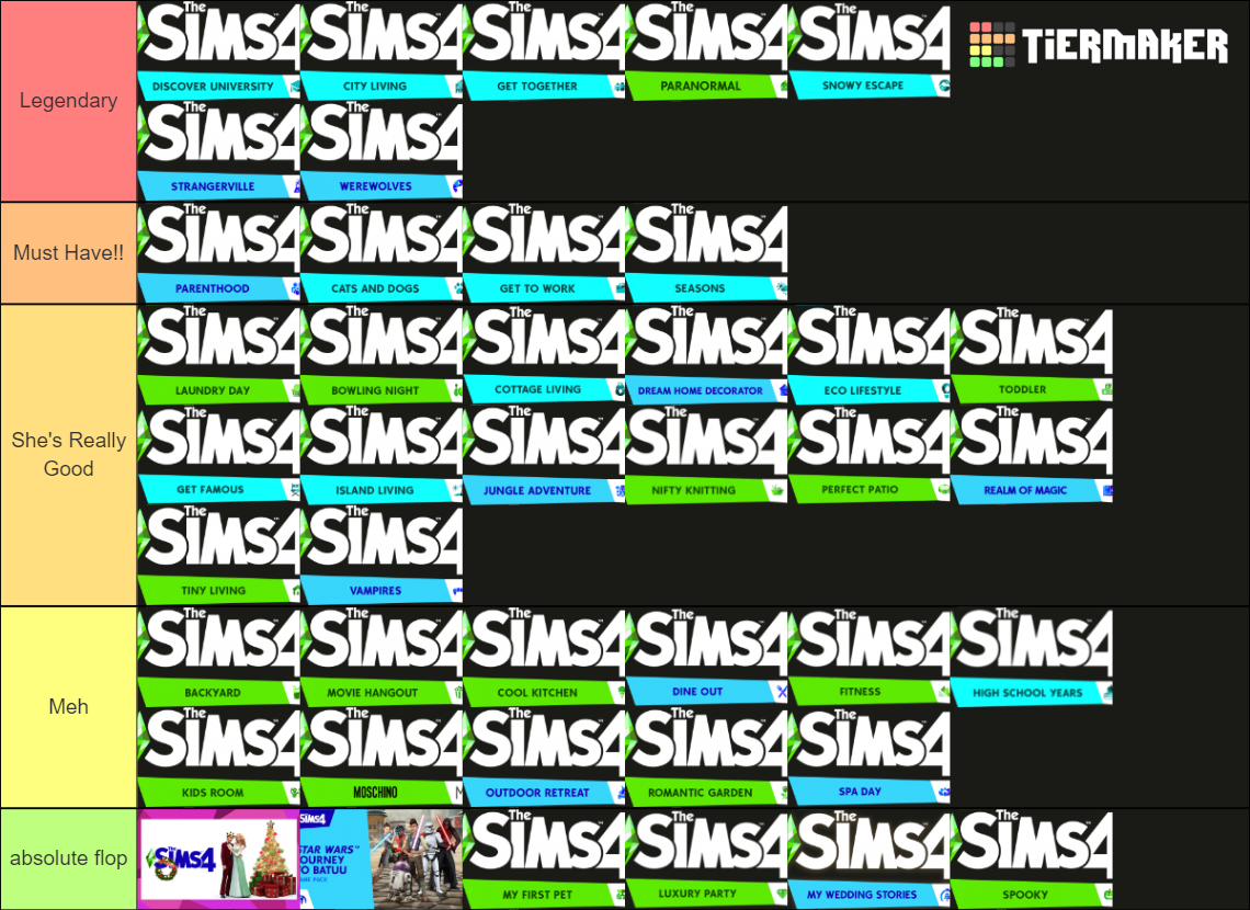 Simserr's sims 4 rankings Tier List (Community Rankings) - TierMaker