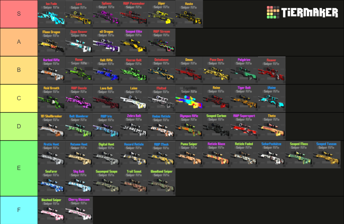 Krunker Sniper Skins 2019 Tier List (Community Rankings) - TierMaker