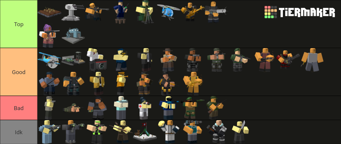 Tower Defense Simulator Tier List (Community Rankings) - TierMaker