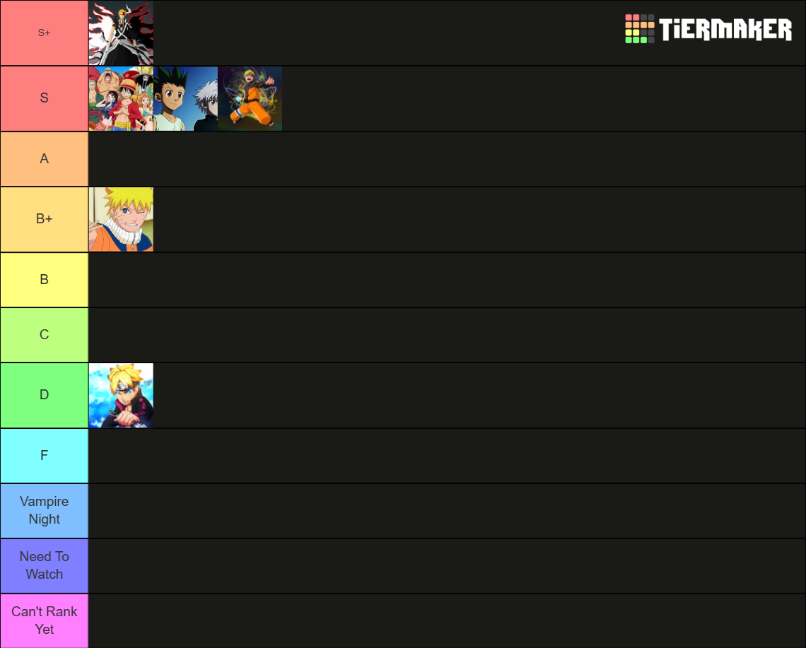 Anime 67749 Tier List (Community Rankings) - TierMaker
