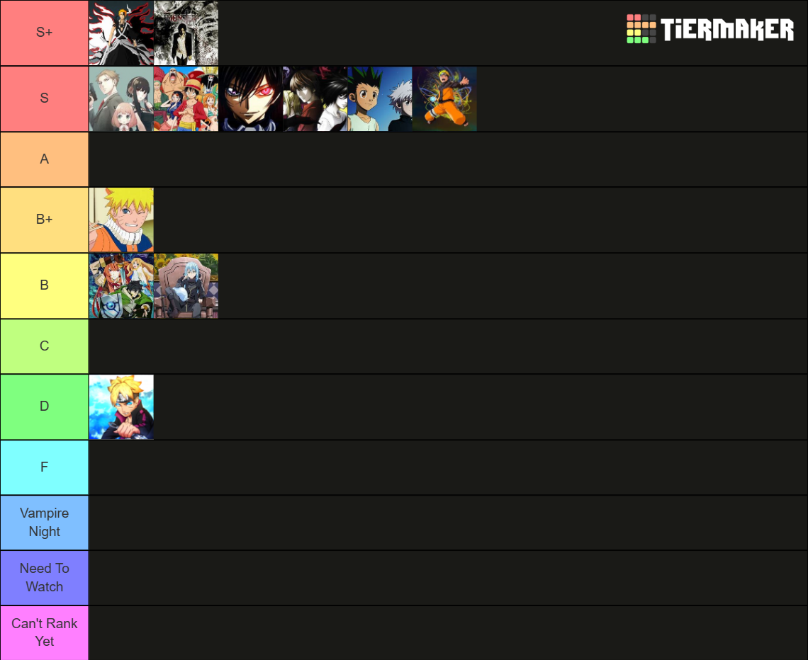 Anime 67749 Tier List (Community Rankings) - TierMaker