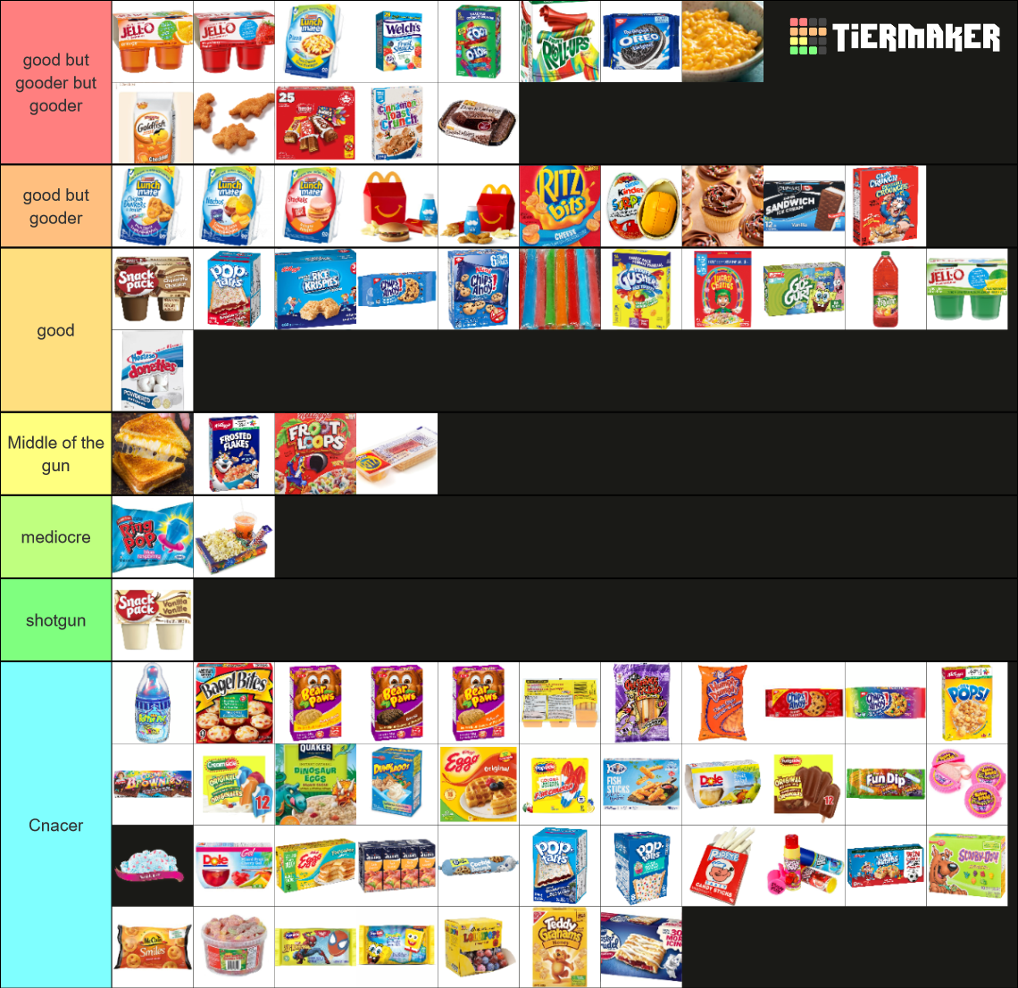 childhood foods Tier List (Community Rankings) - TierMaker