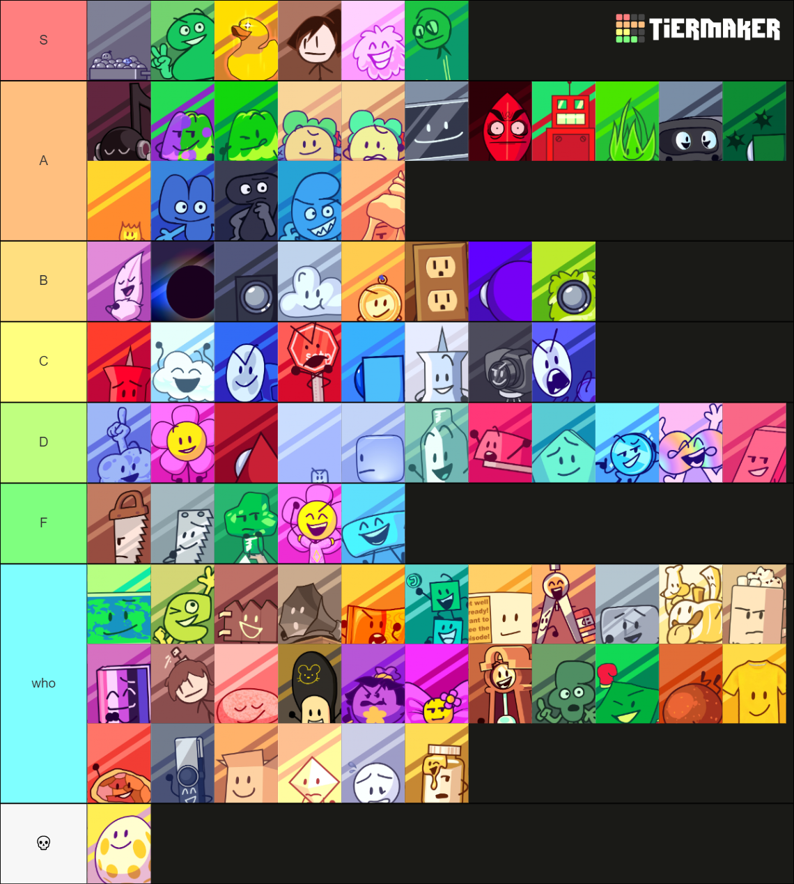 AStoneWeeg BFB Icons As Of BFB 17 Including All Up To Bfdims Tier List