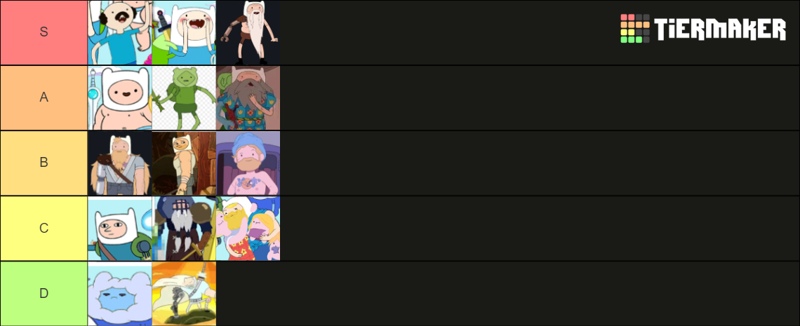 Finn the Human variants Adventure Time Tier List (Community Rankings ...