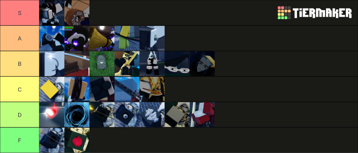 Item list 1.0 Tier List (Community Rankings) - TierMaker