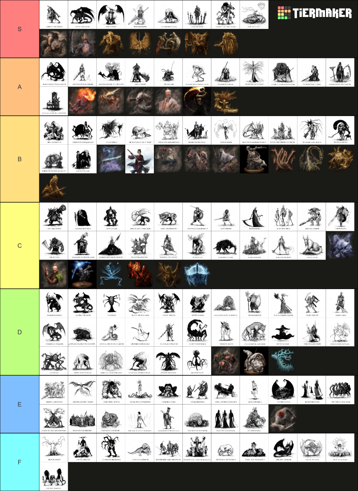 Fromsoft Bosses (DS1-ER) Tier List (Community Rankings) - TierMaker