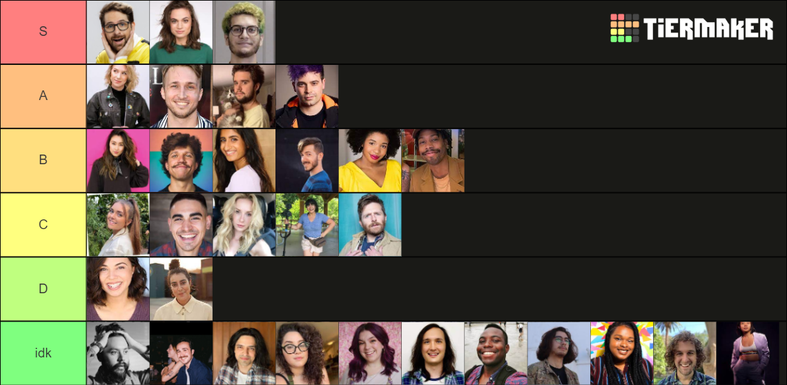 Smosh Cast and Crew 2023 Tier List (Community Rankings) - TierMaker