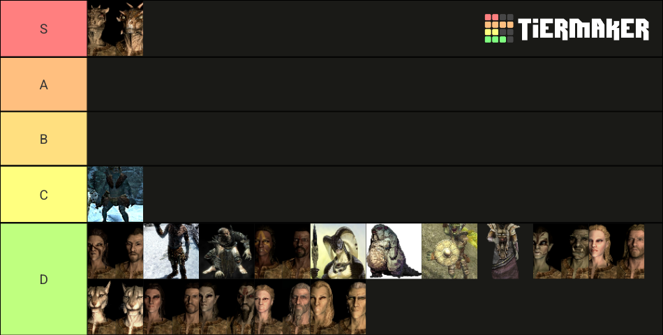 Elder Scrolls Races Tier List (Community Rankings) - TierMaker