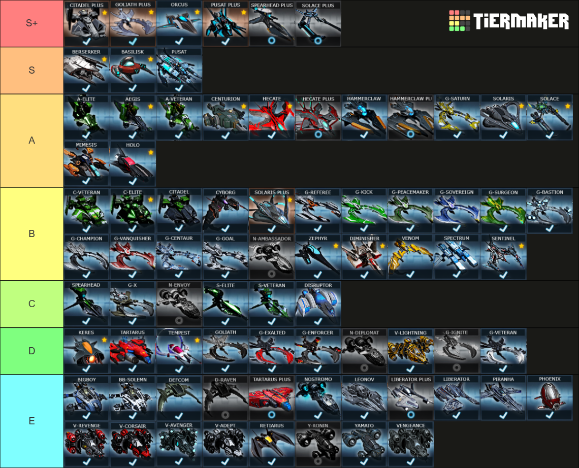 DarkOrbit Ship TierList 2023 Tier List (Community Rankings) - TierMaker