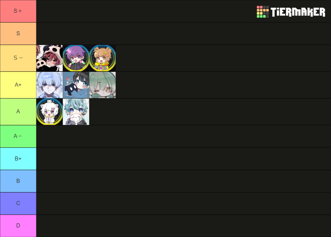 Knives-out Tier List (Community Rankings) - TierMaker