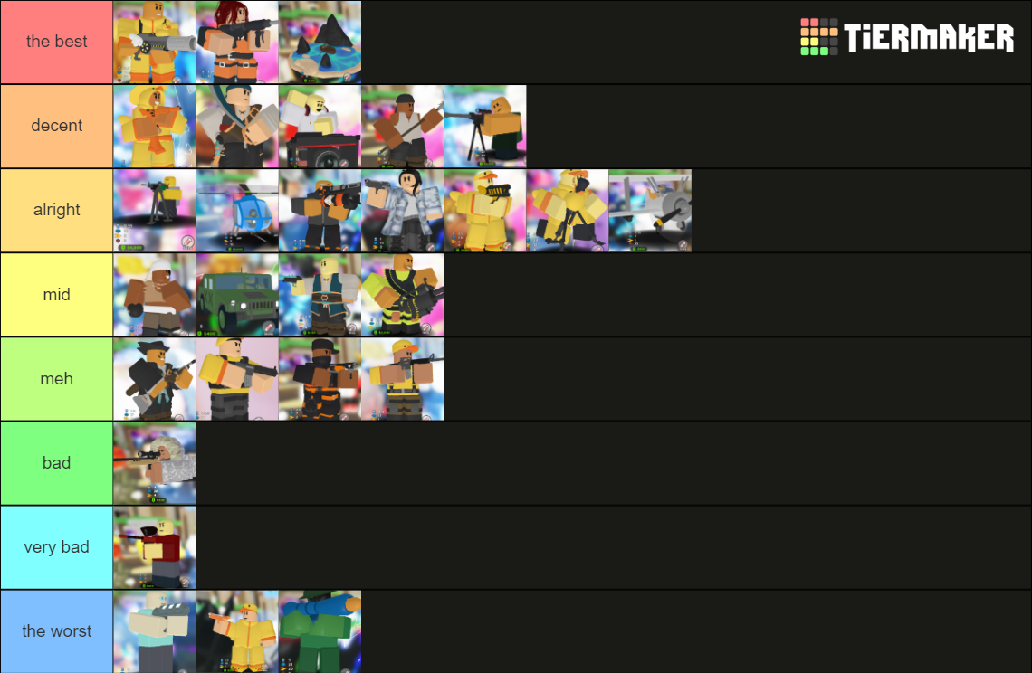 Tower Defense Simulator Towers Tier List Community Rankings Tiermaker