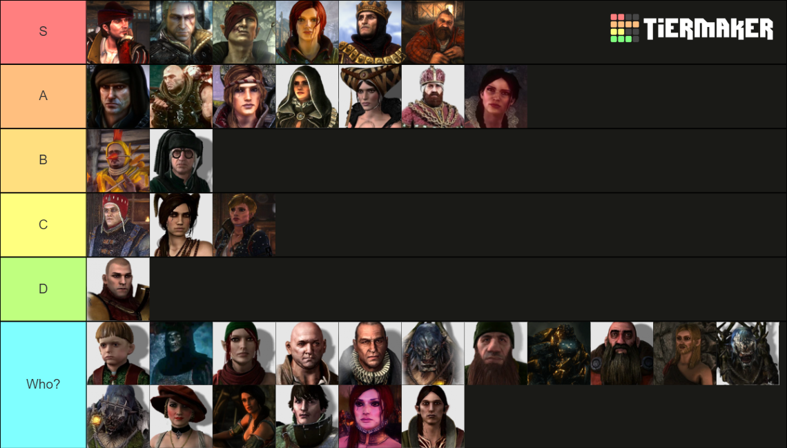 Witcher 2 Characters Tier List (Community Rankings) - TierMaker