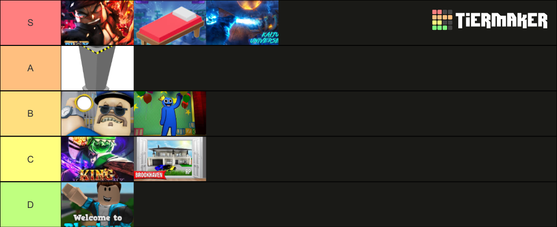 5 Tier List (Community Rankings) - TierMaker