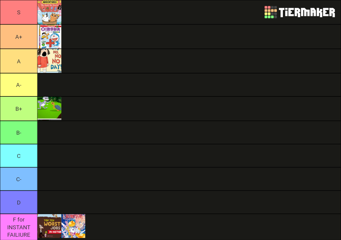 Books of ratings Tier List (Community Rankings) - TierMaker
