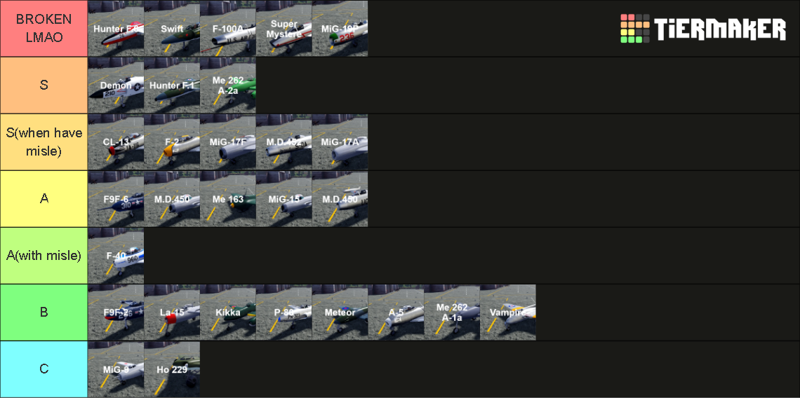 Wings of Glory Roblox Plane Tier List (Community Rankings) - TierMaker