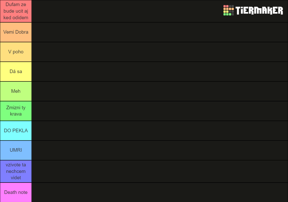 ucitelky tierlist xdd Tier List (Community Rankings) - TierMaker