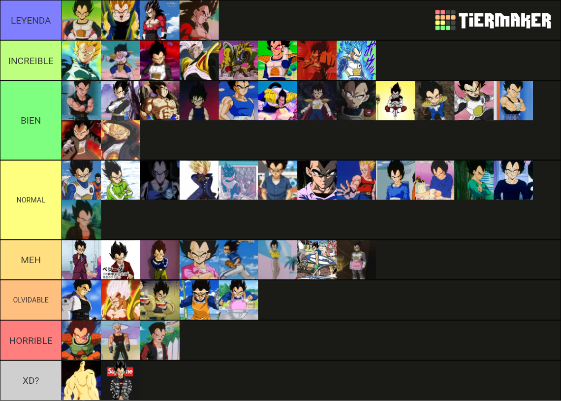 Vegeta's Outfits Tier List (Community Rankings) - TierMaker