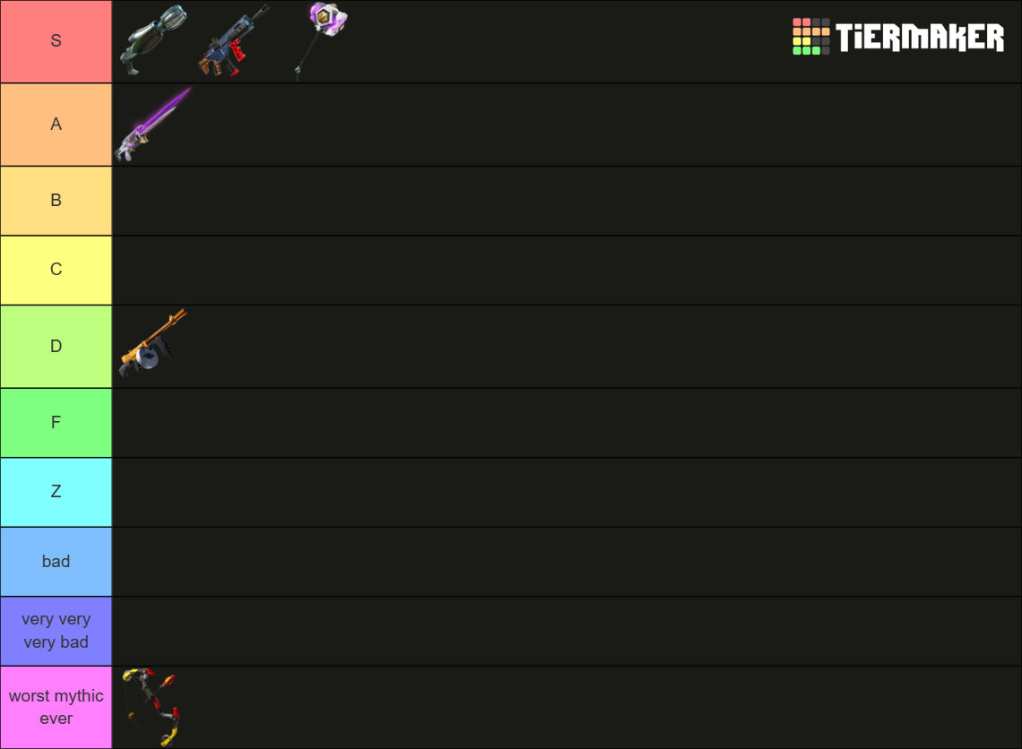 fortnite chapters and seasons Tier List (Community Rankings) - TierMaker