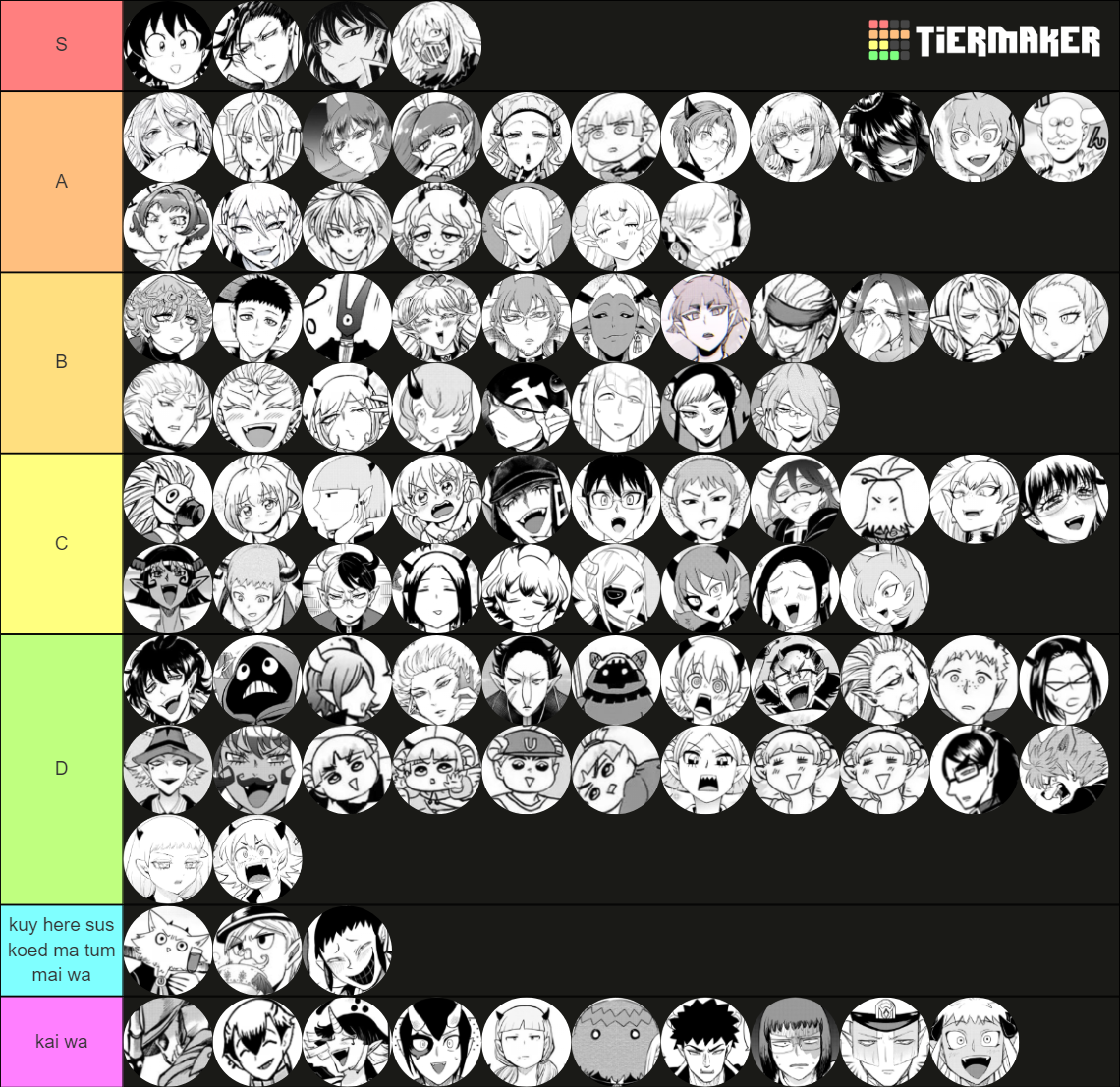 Mairimashita! Iruma-kun All Manga Characters Tier List (Community ...